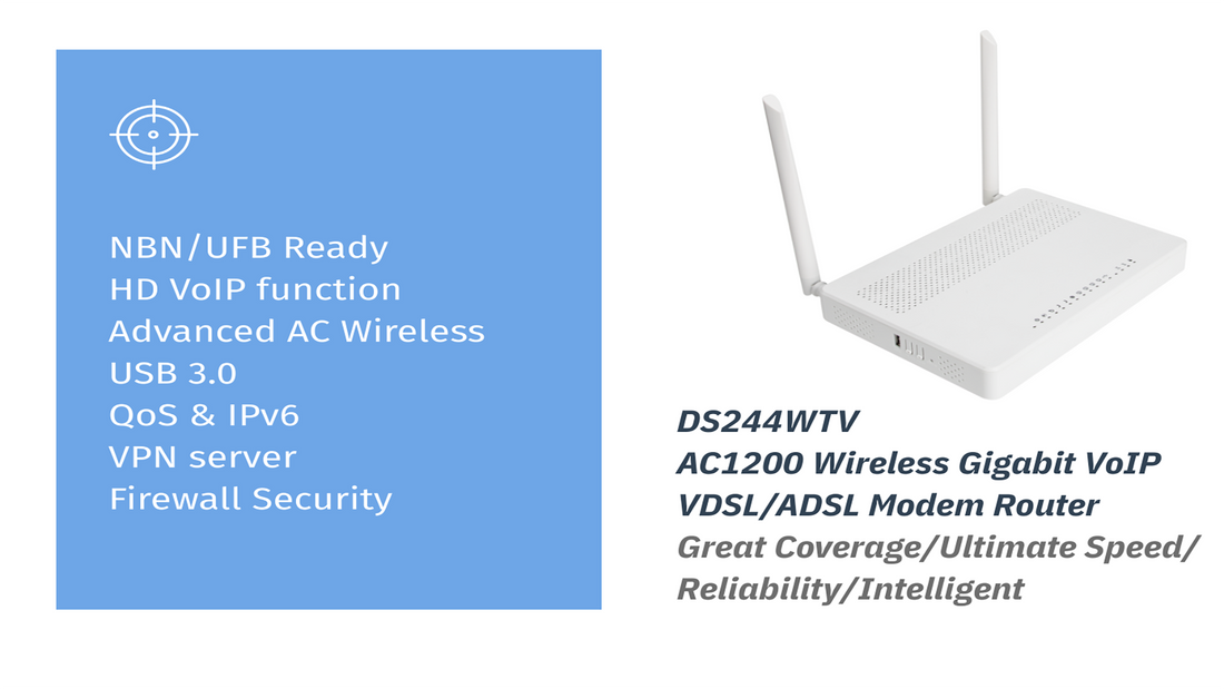 BDI AC1200 Wireless Dual Band VDSL/ADSL Modem Router with VoIP – BDI ...