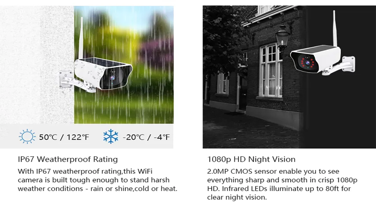 BDI Security Wi-Fi Camera with Solar & Battery Powered & Full HD Outdo – BDI Technology