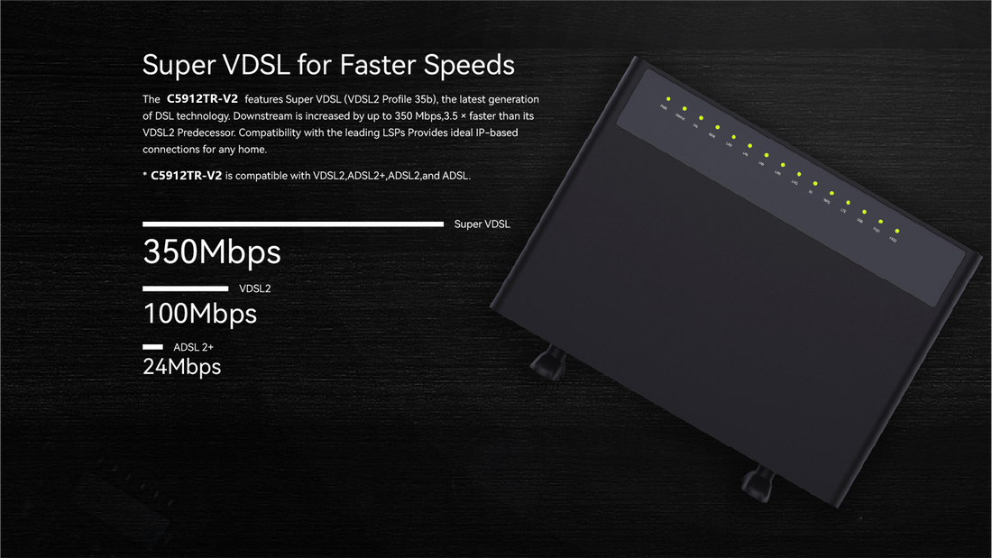 BDI Super Hybrid 4G/LTE VDSL Gigabyte Modem Router with VoIP and 4G Fa ...