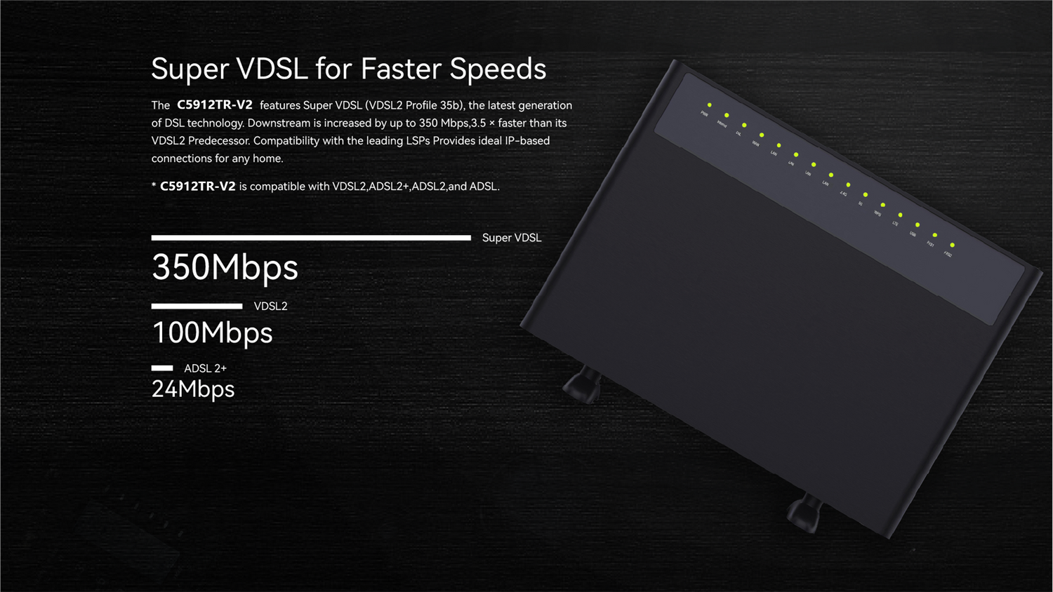 BDI Super Hybrid 4G/LTE VDSL Gigabyte Modem Router with VoIP and 4G Fa ...