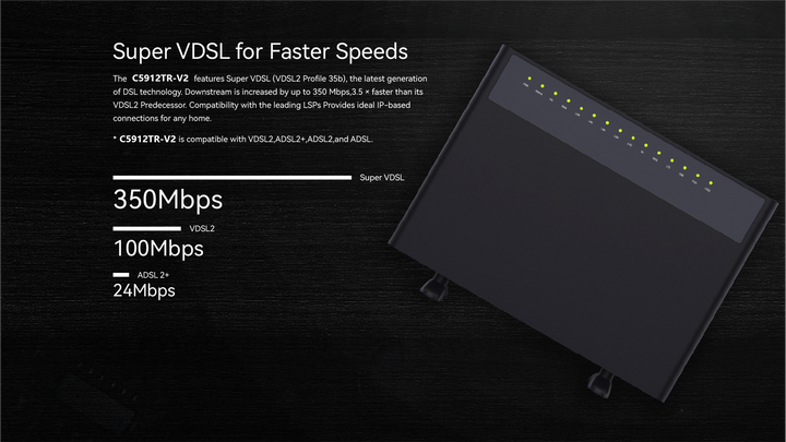 BDI Super Hybrid 4G/LTE VDSL Gigabyte Modem Router with VoIP and 4G Fa ...