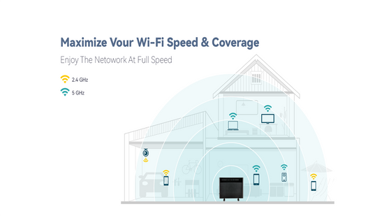 BDI Super Hybrid 4G/LTE VDSL Gigabyte Modem Router with VoIP and 4G Fa ...