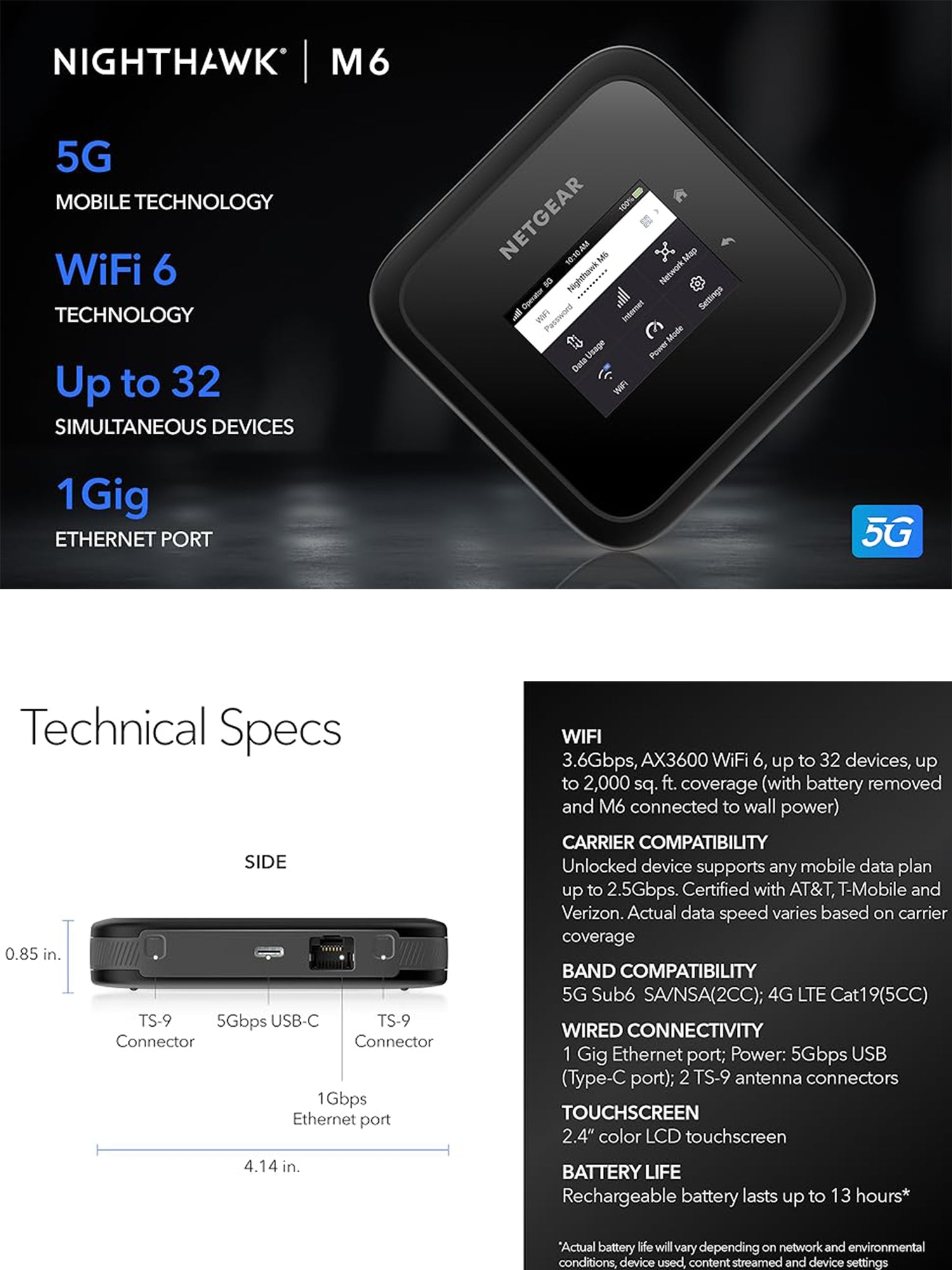 Netgear Nighthawk M6 Next Generation 5G Mobile Router UNLOCKED (AS NEW – BDI Technology